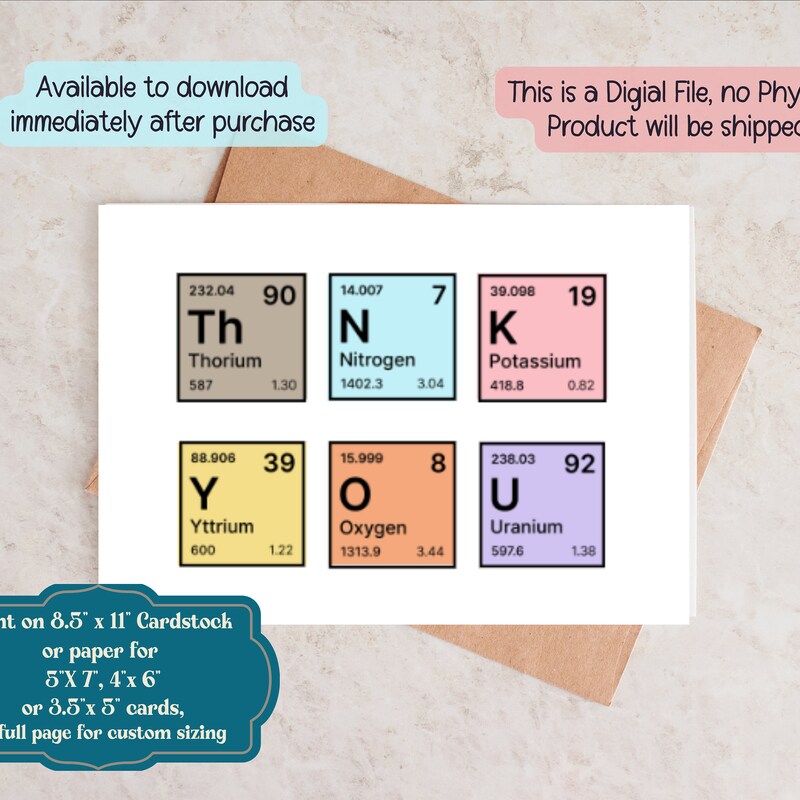 Chemistry Card - Etsy