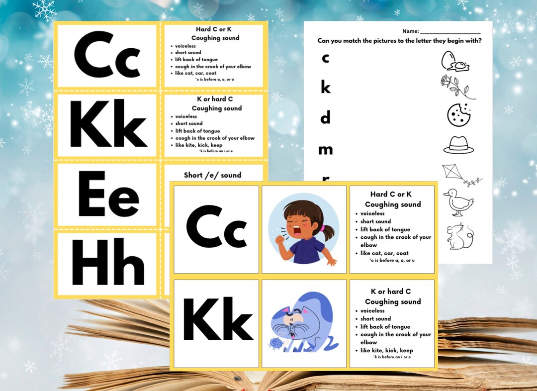 Literacy and SLP Flashcards Group 2: C K E H R M D Synthetic Phonics ...