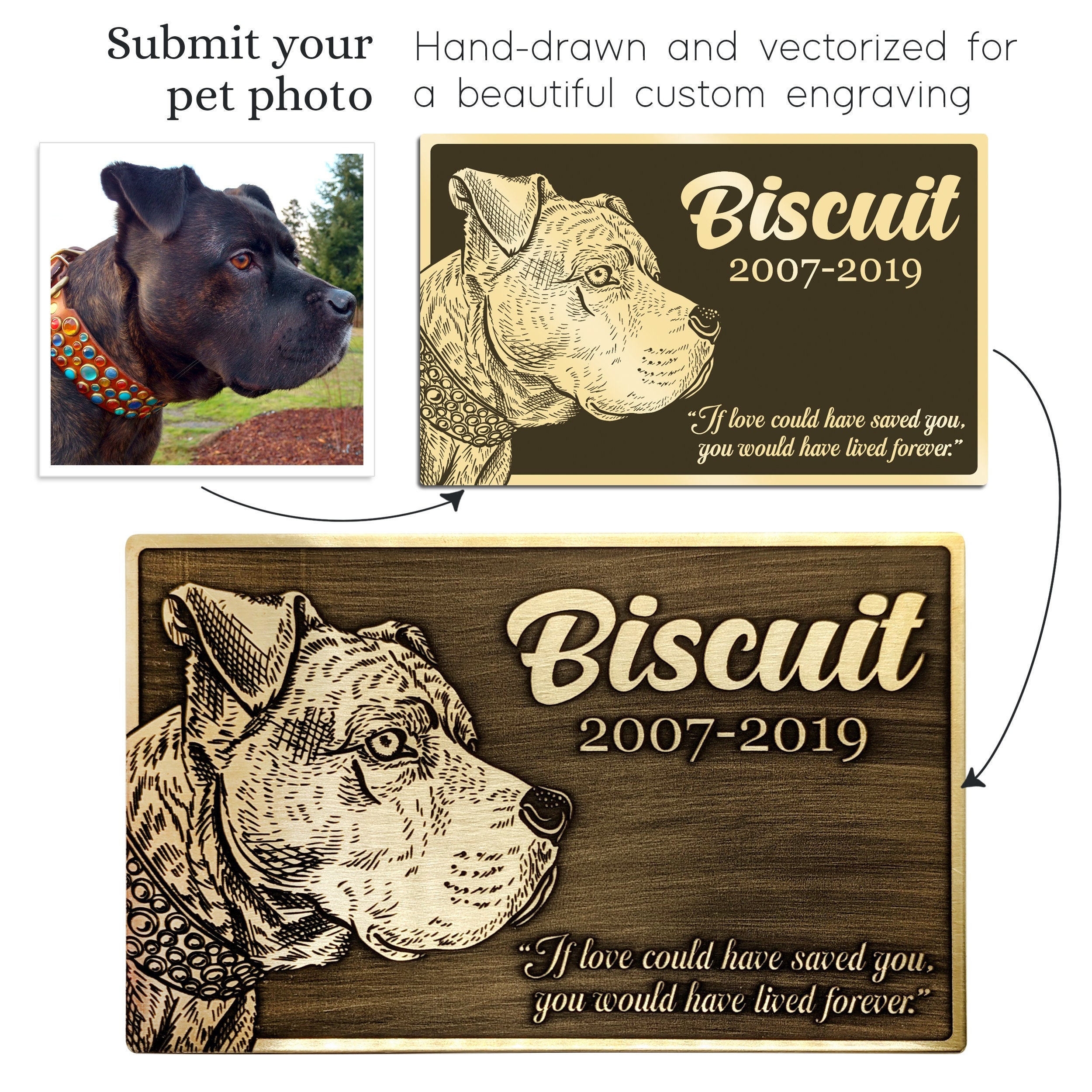 Memorial Plaques — Metal Mementos