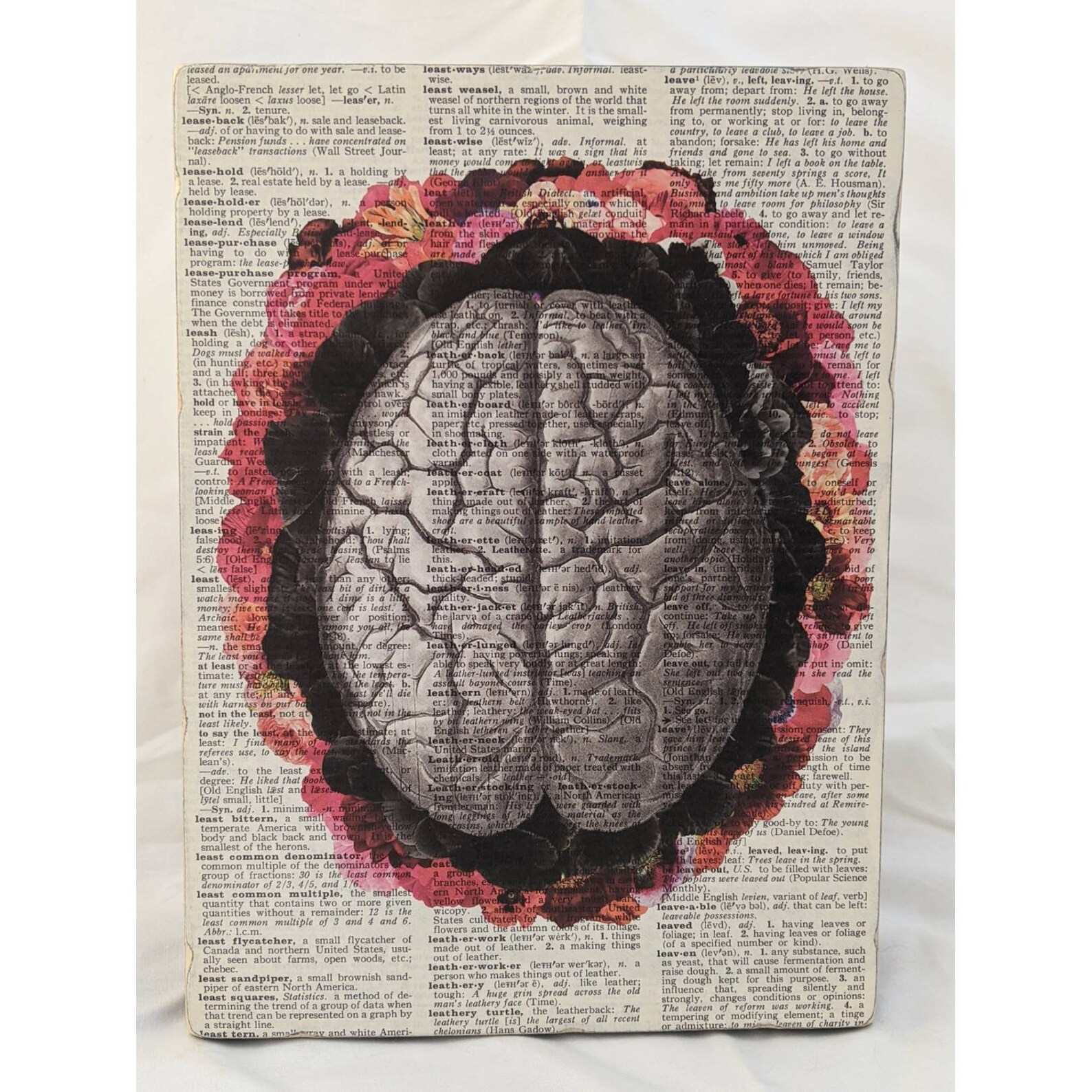 Anatomical Brain Art Art for Dorm Room Gothic Home Decor - Etsy