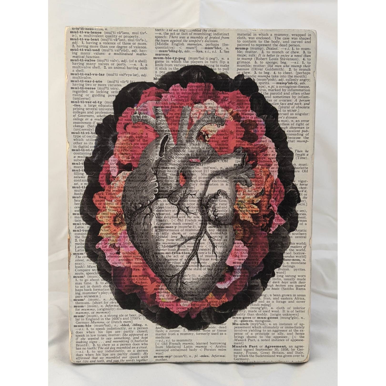 Anatomical Heart Art for Dorm Room Gothic Home Decor Goth | Etsy