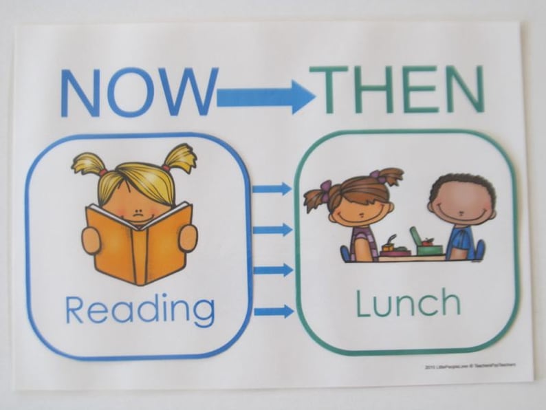 Now and Then Poster SCHOOL - Etsy