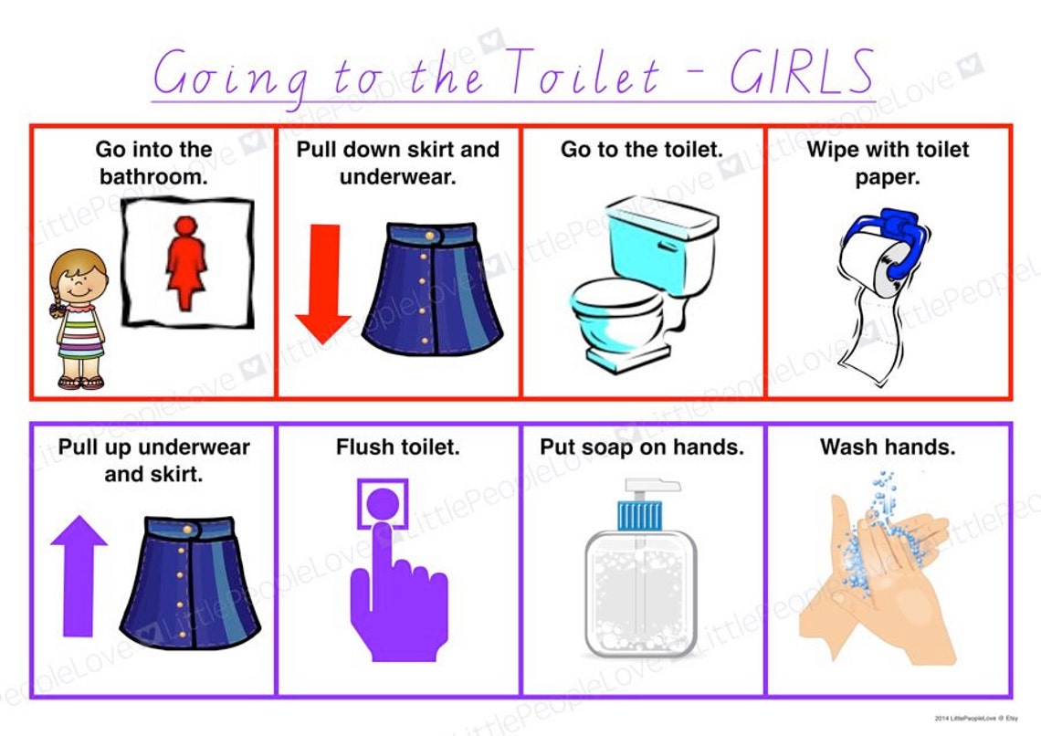 Going to the Toilet Girls Poster - Etsy