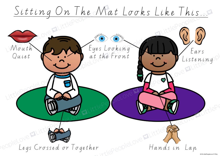 Sitting on the Mat - Own Mats Classroom Poster - Etsy