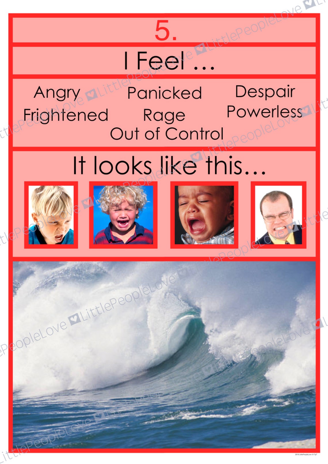 Emotion Scale Classroom Poster Set - Etsy