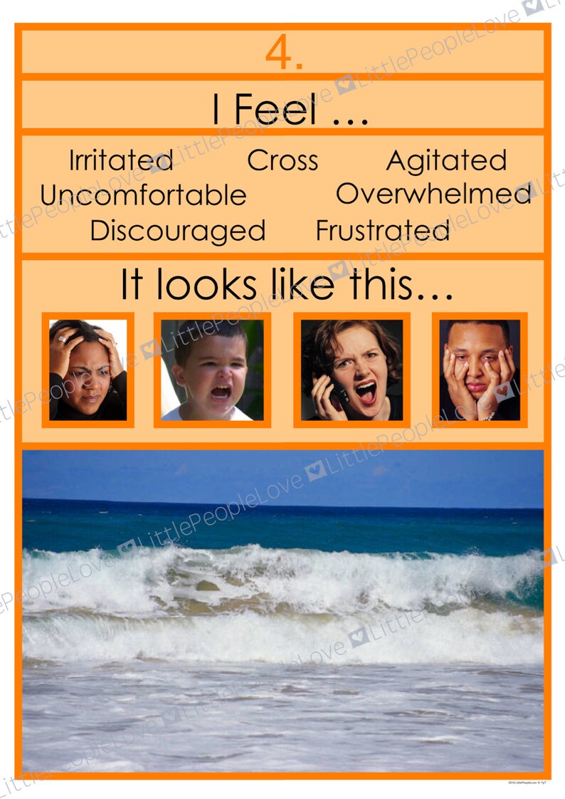 Emotion Scale Classroom Poster Set - Etsy