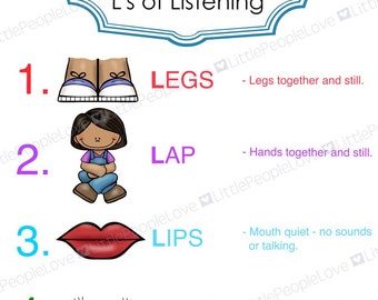 5 L's of Listening Classroom Poster - Etsy Australia
