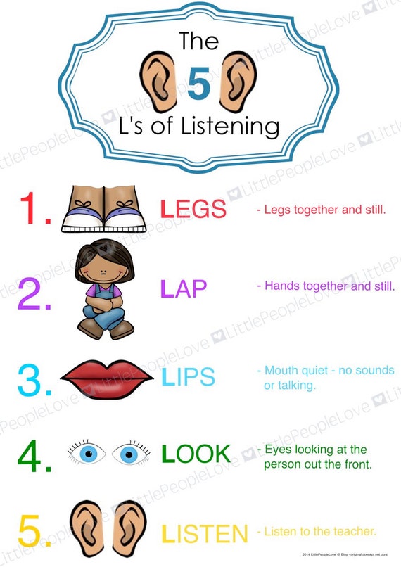 5 L's of Listening Classroom Poster | Etsy