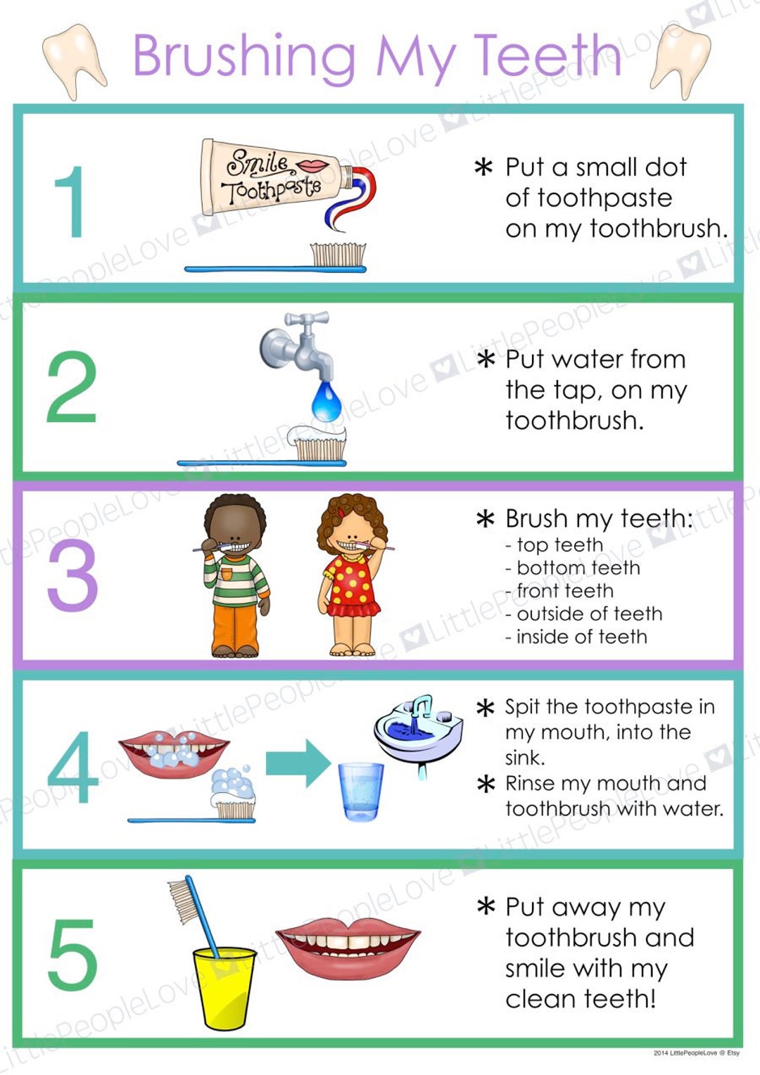 Brushing My Teeth Routine Poster - Etsy