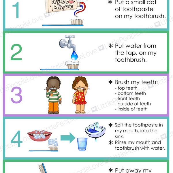 Brushing Teeth Poster - Etsy
