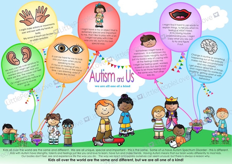 Autism Awareness Poster - Playground - Etsy