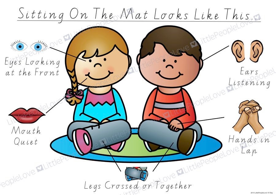Sitting on the Mat Classroom Poster - Etsy