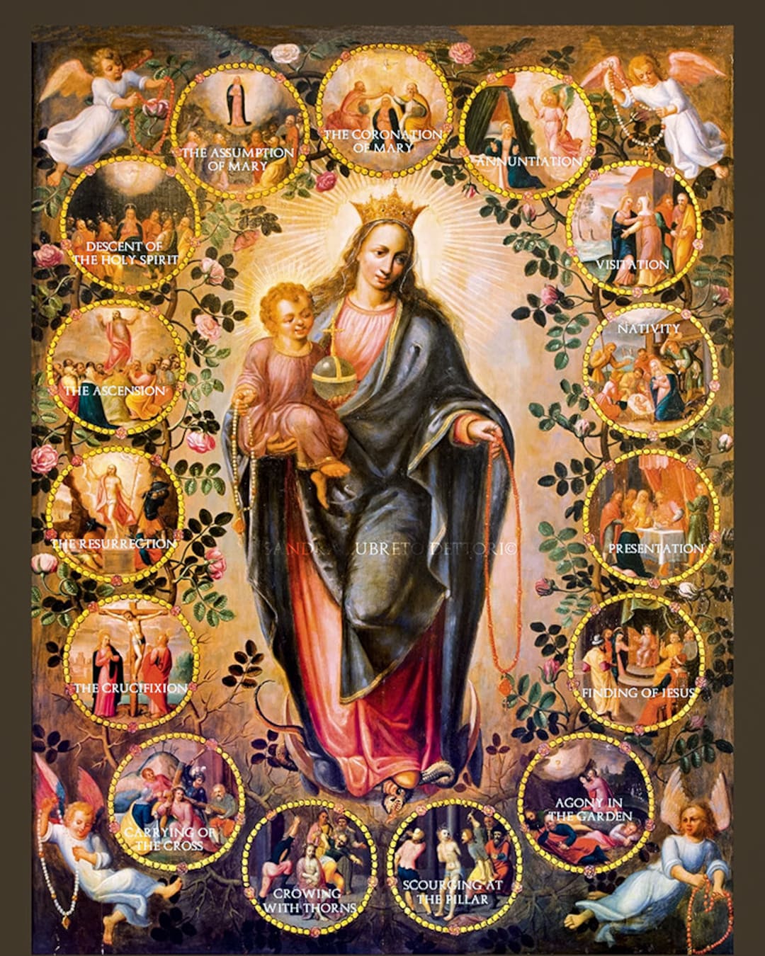 Our Lady of the Rosary, 15 Mysteries of the Rosary, Catholic Art ...