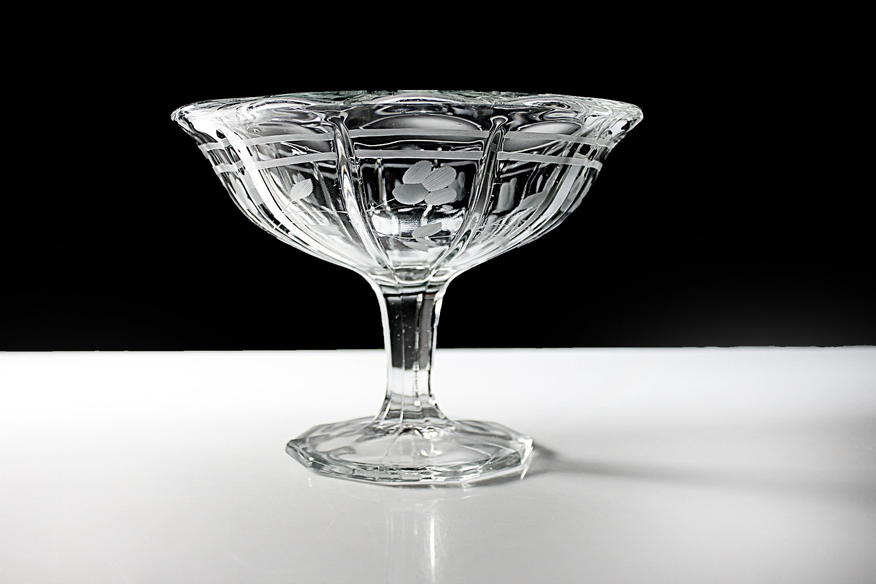 Antique Etched EAPG Compote, Paneled, Floral Etch, 6 Inch, Hand Blown