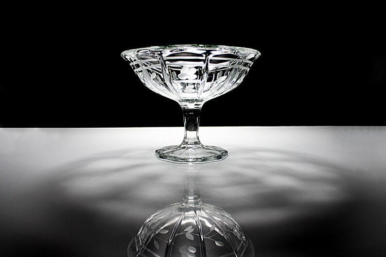 Antique Etched EAPG Compote, Paneled, Floral Etch, 6 Inch, Hand Blown ...