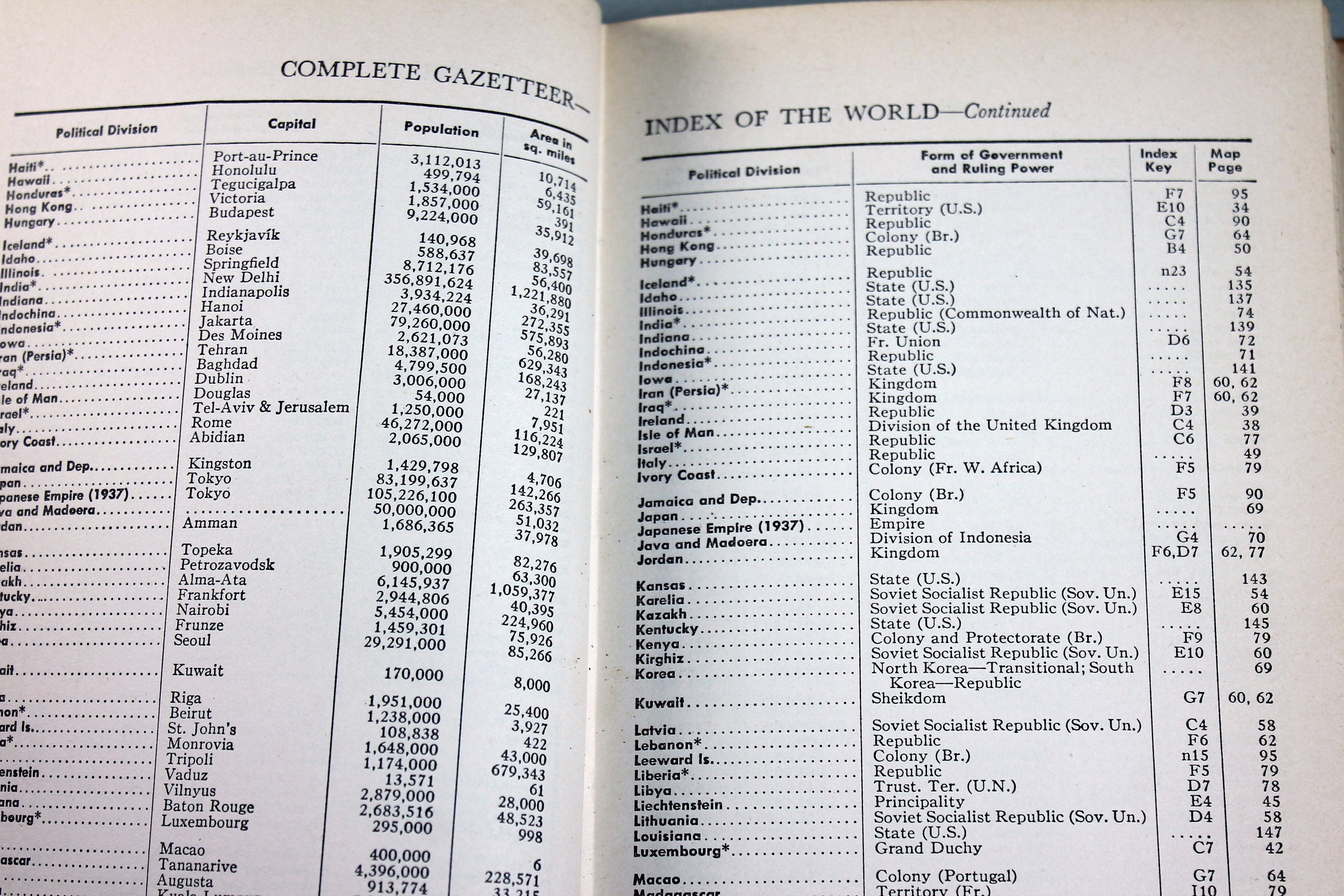 1951 Hardcover World Atlas, Rand McNally, Pocket Book, Collectible ...