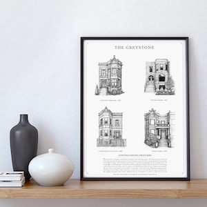 The Greystone, Home Styles Print | Chicago Neighborhood Architecture ...