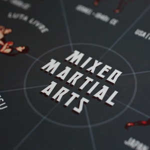 Mixed Martial Arts dark Blue: A Guide to the Major Styles of MMA ...