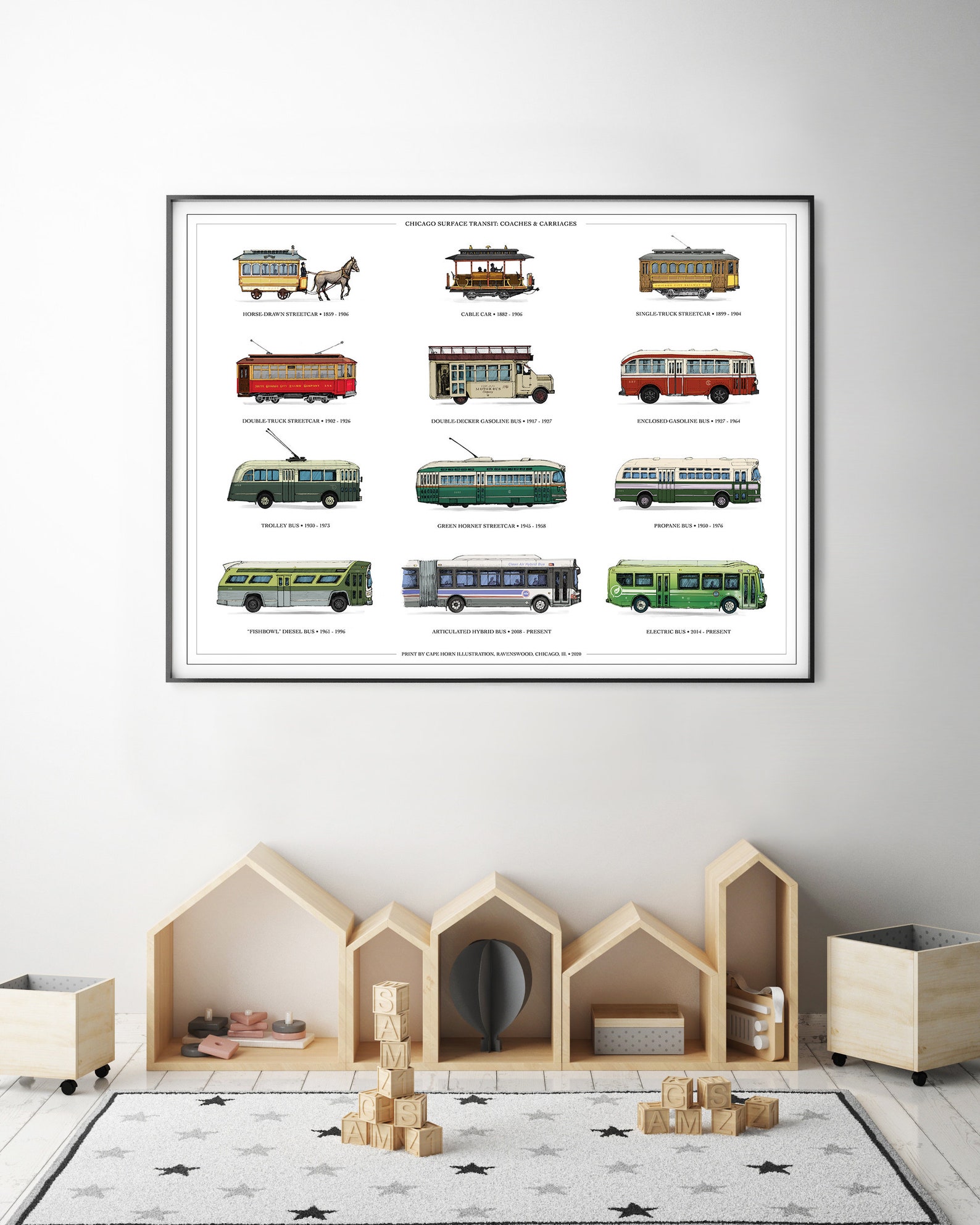 Chicago Surface Transit: Coaches & Carriages - Print Showing Chicago's ...