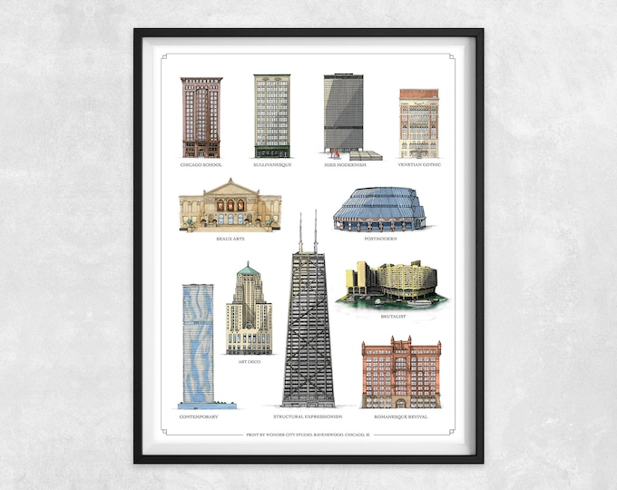 Downtown Chicago Architecture Styles Print Guide to Chicago's Major ...