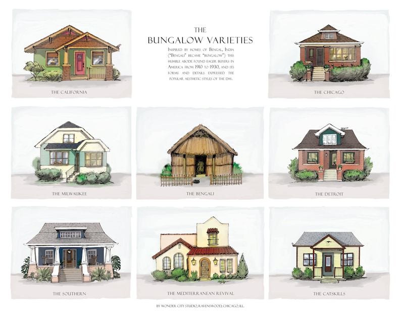 American Bungalow Styles Art Print | Architecture Guide - Etsy
