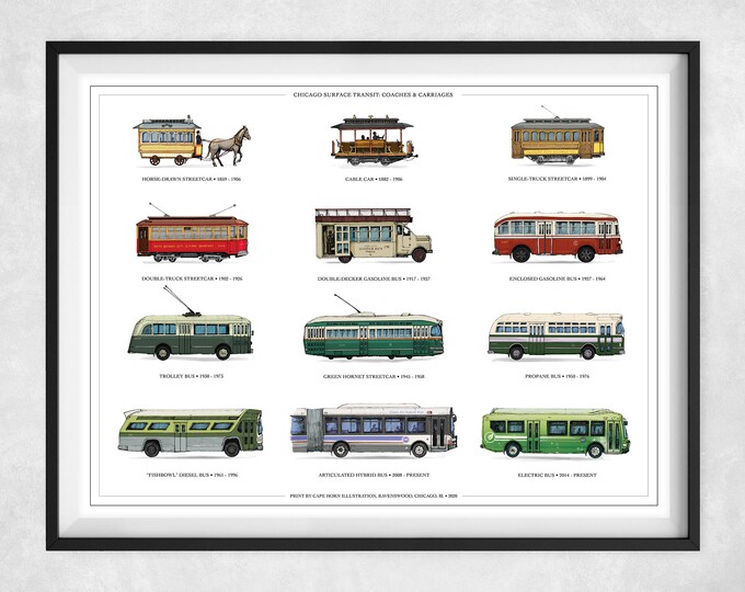 Chicago Surface Transit: Coaches & Carriages Print Showing Chicago's ...