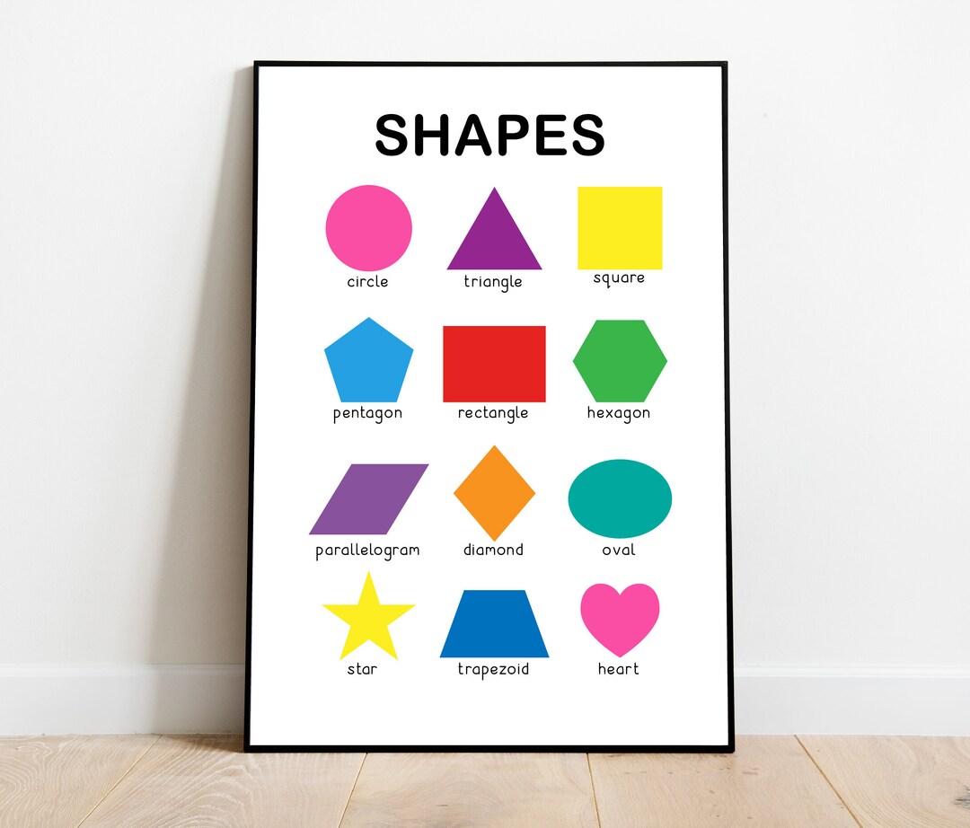 Shapes Chart Poster Printable Classroom Decor Educational - Etsy