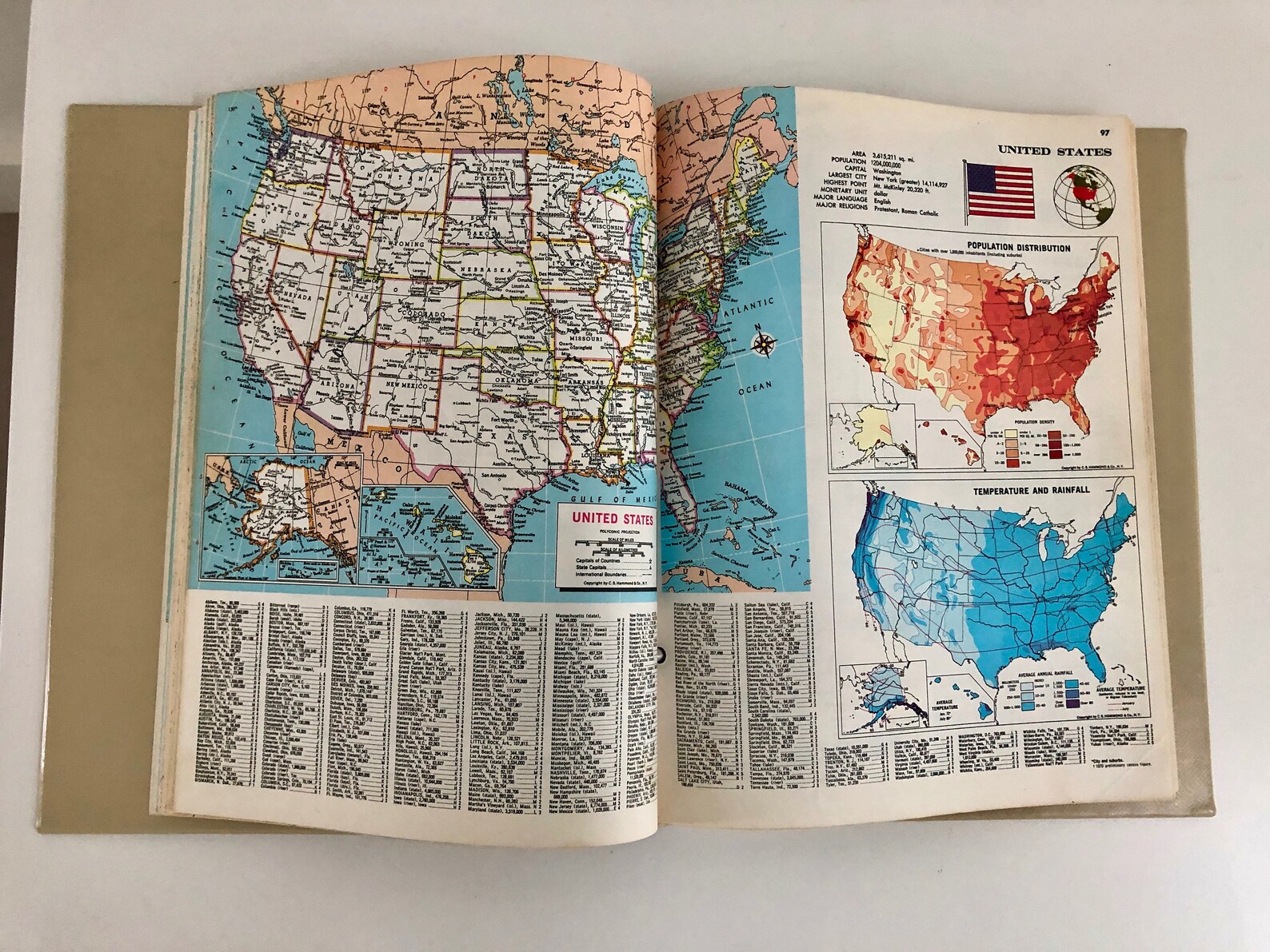 Vintage 1970 HAMMOND WORLD ATLAS New Perspective Edition | Etsy
