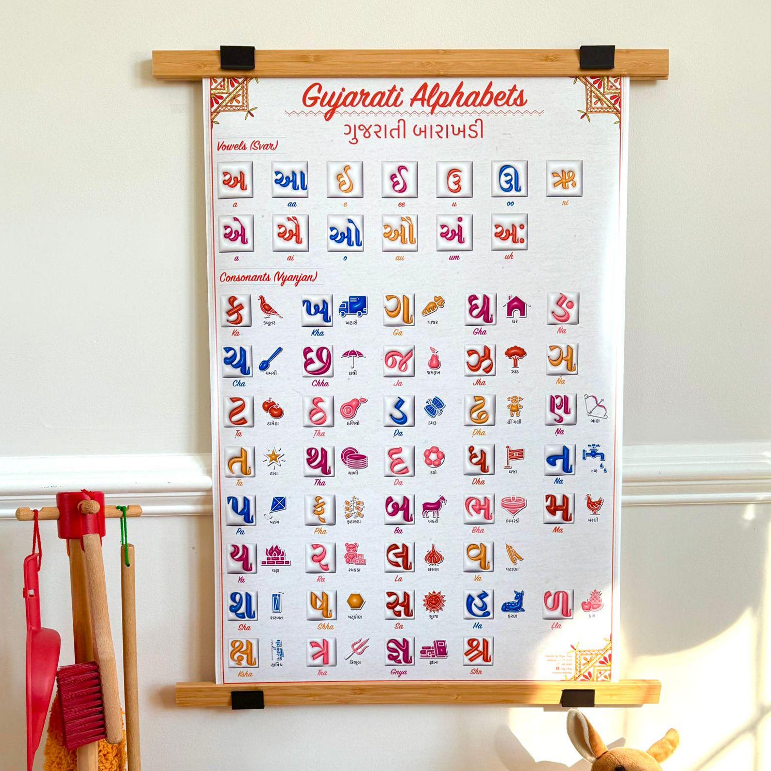 Gujarati Alphabets Poster: Barakhadi Learning Chart (digital Download ...