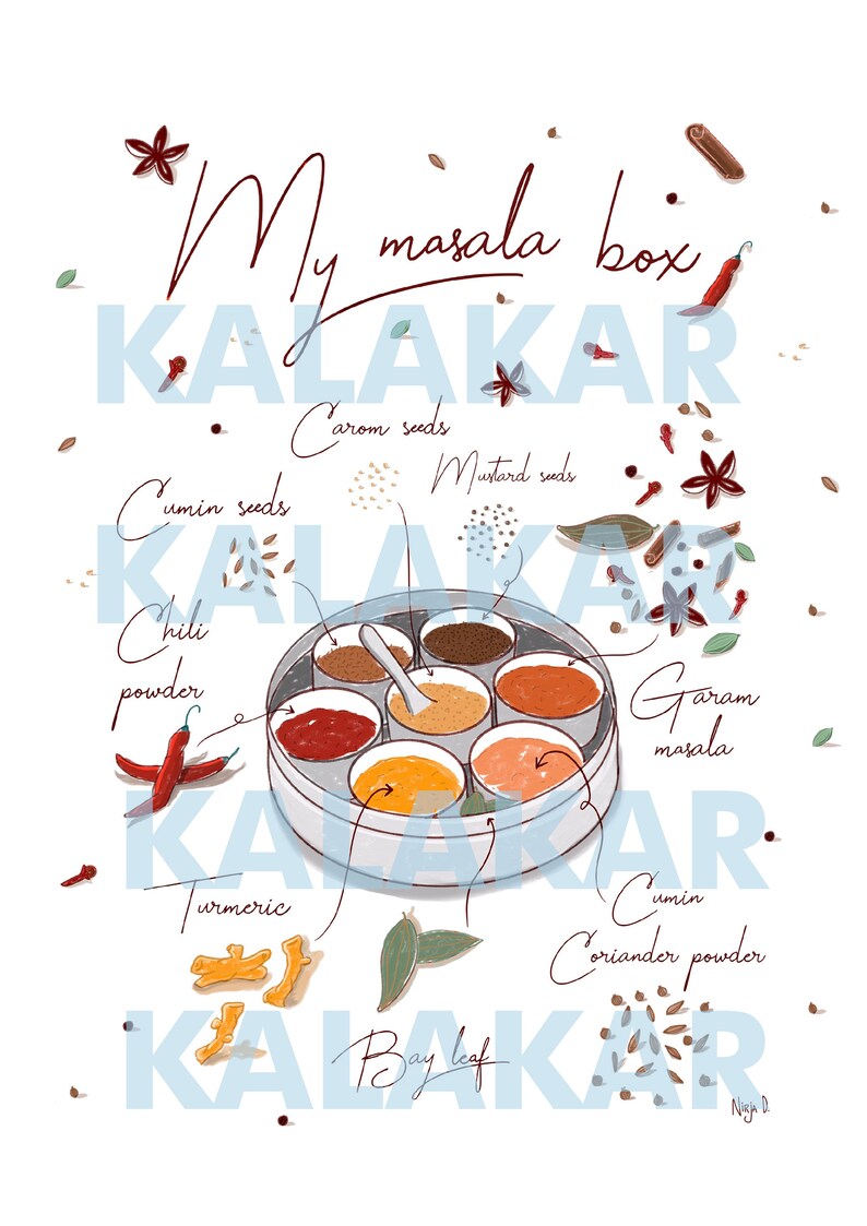My Masala Box | Art Print - Etsy