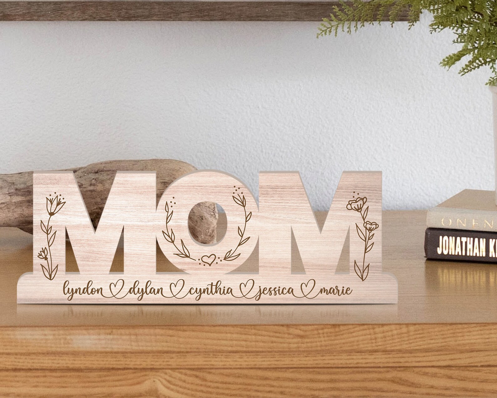 Personalized Mom Sign Wood Sign Gift for Mom Custom Wood - Etsy