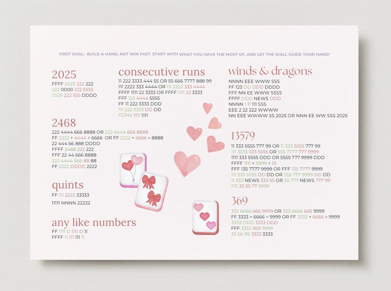 American Mahjong 2025 Sequence Cheat Sheet | Printable Mahjong Card ...