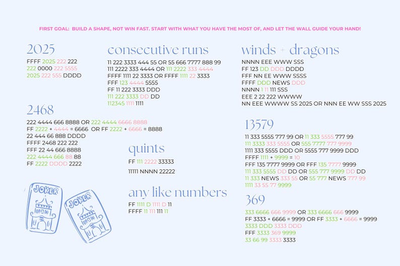 Mahjong 2025 Sequence Cheat Sheet for Beginners – American Mahjong ...