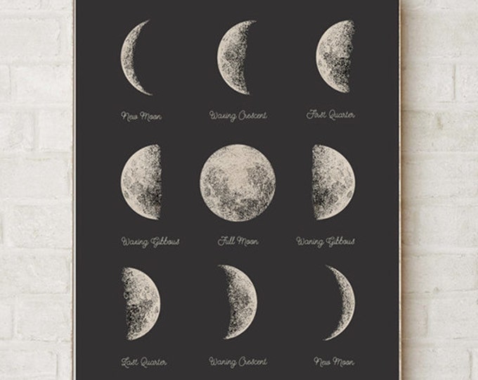 Moon Phases Poster - PRINTABLE FILE. Astronomy Lunar Art. Celestial ...