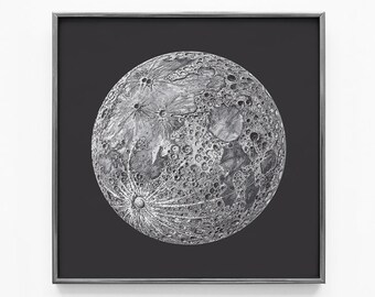 Moon Phases Poster. Astronomy Lunar Art. Bedroom Decor. Lunar | Etsy