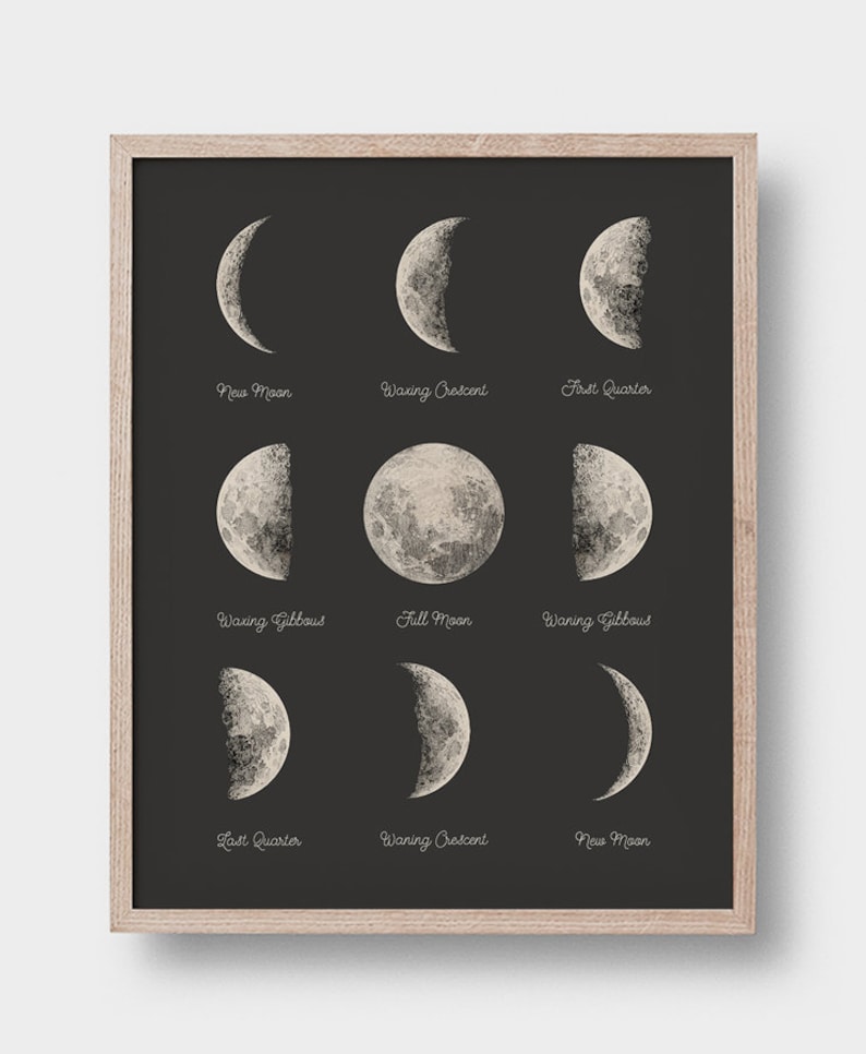 Moon Phases Poster - PRINTABLE FILE. Astronomy Lunar Art. Celestial ...