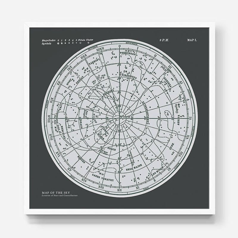 Constellation Poster - Etsy