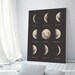Moon Phases Canvas. Lunar Phases. Moon Canvas. Vintage Solar System Art ...