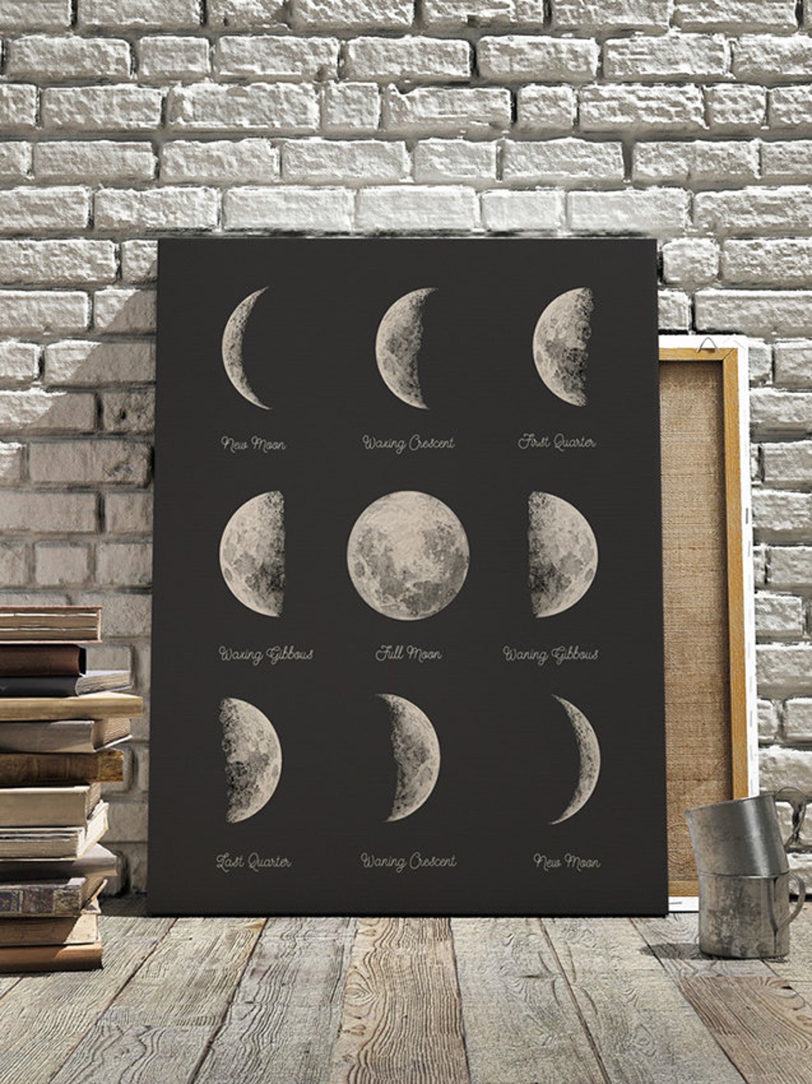 Moon Phases Canvas. Lunar Phases. Moon Canvas. Vintage Solar | Etsy