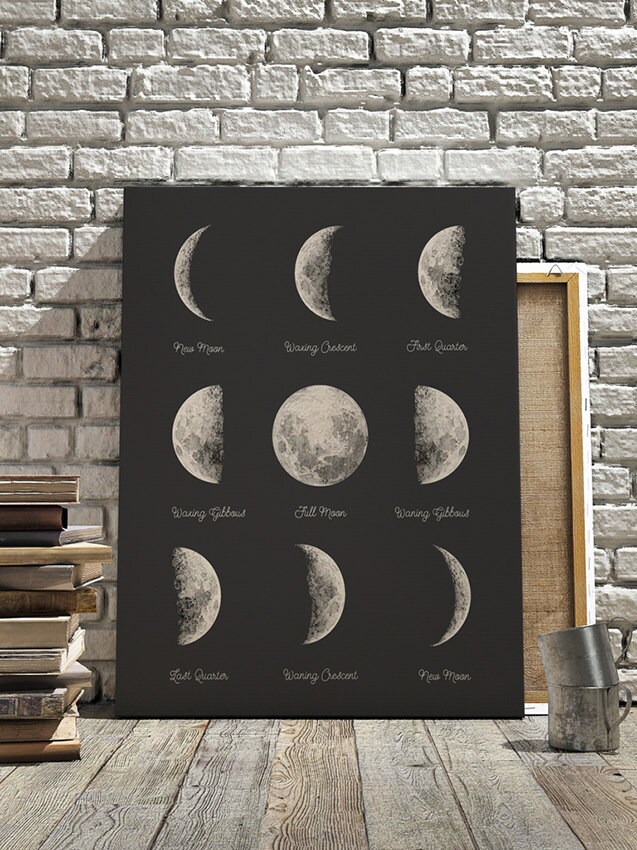 Moon Phases Canvas. Lunar Phases. Moon Canvas. Vintage Solar | Etsy