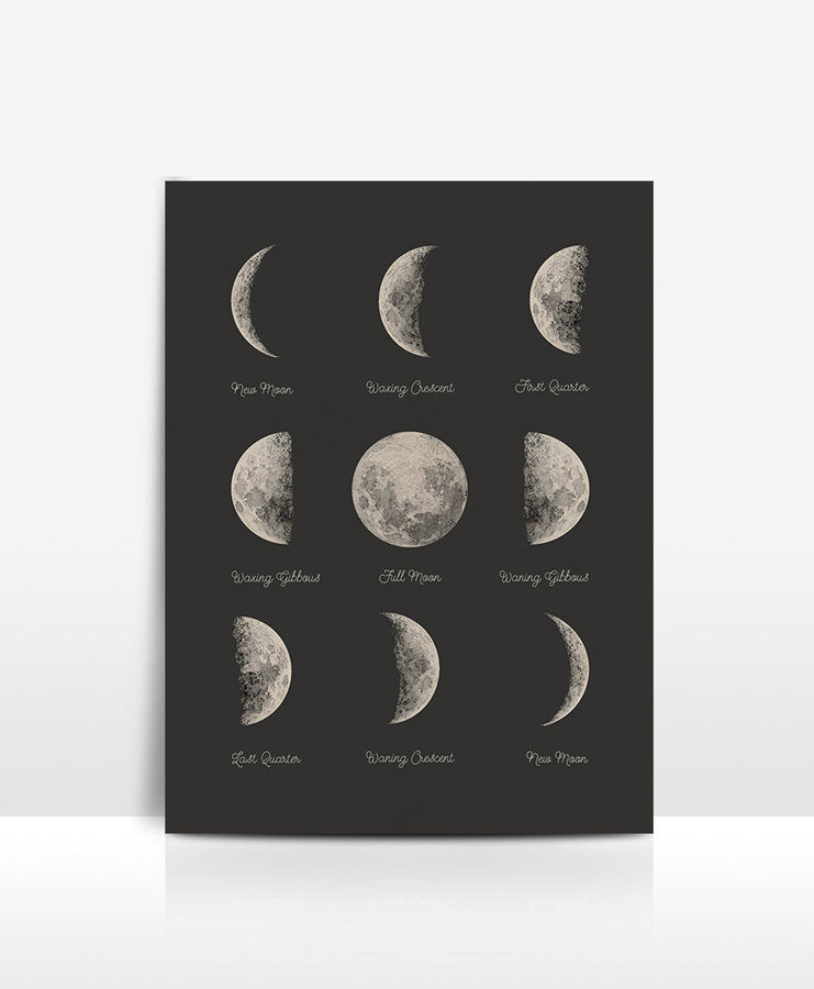 Moon Phases Poster - PRINTABLE FILE. Astronomy Lunar Art. Celestial ...