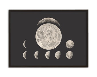 Moon Phases Poster PRINTABLE FILE. Astronomy Lunar Art. | Etsy