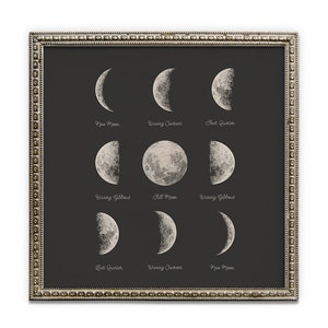 Moon Phases Poster. Astronomy Lunar Art. Bedroom Decor. Lunar Phases ...