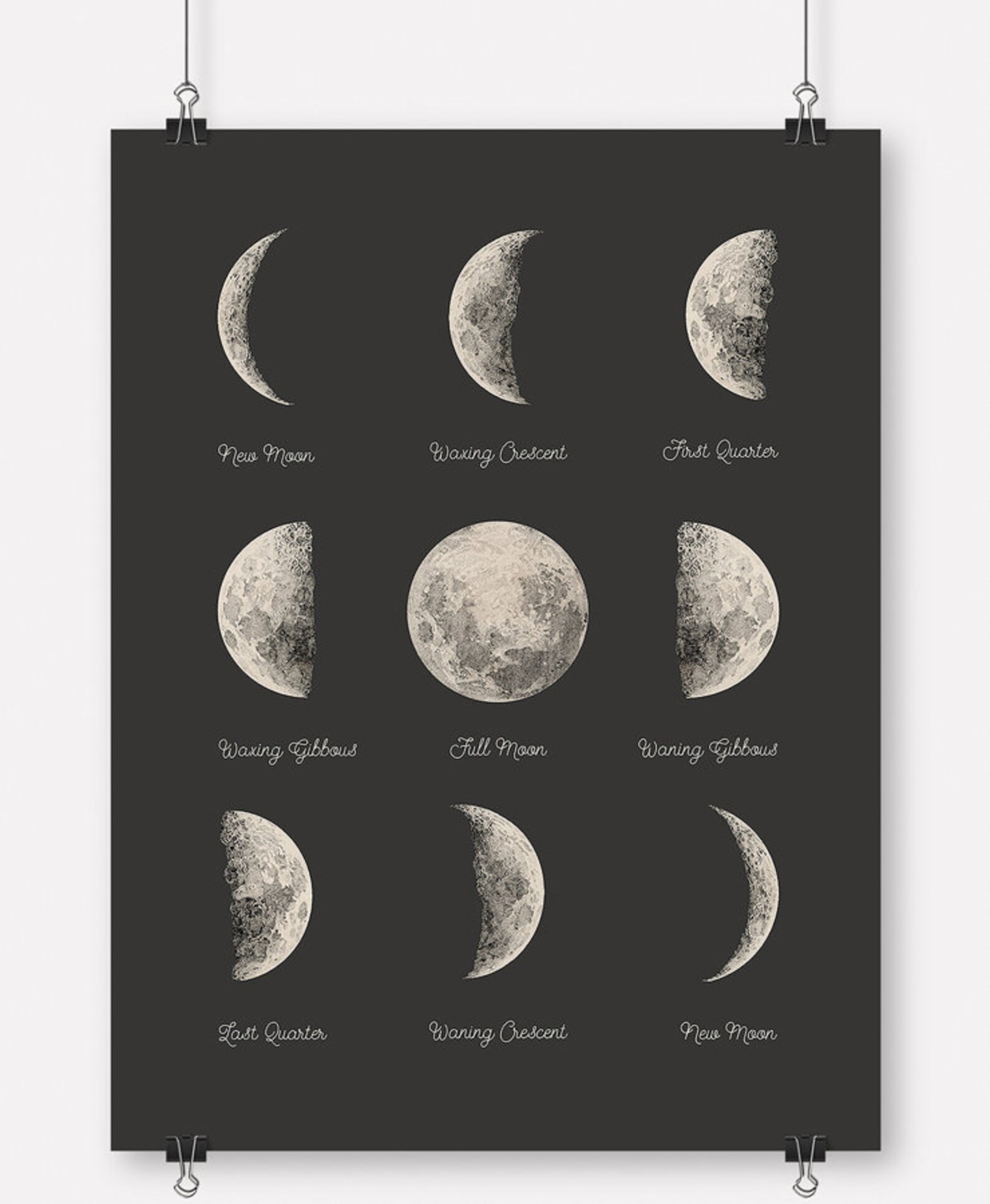 Moon Phases Poster - PRINTABLE FILE. Astronomy Lunar Art. Celestial ...