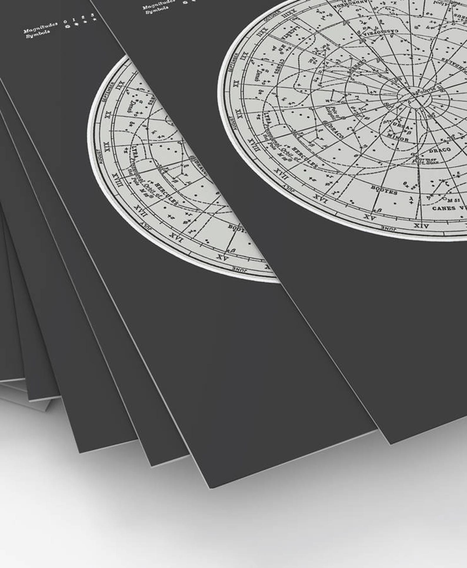 Star Map Constellations Poster. Map of the Sky. Modern Vintage - Etsy