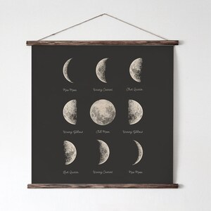 Moon Phases Poster. Astronomy Lunar Art. Bedroom Decor. Lunar Phases ...