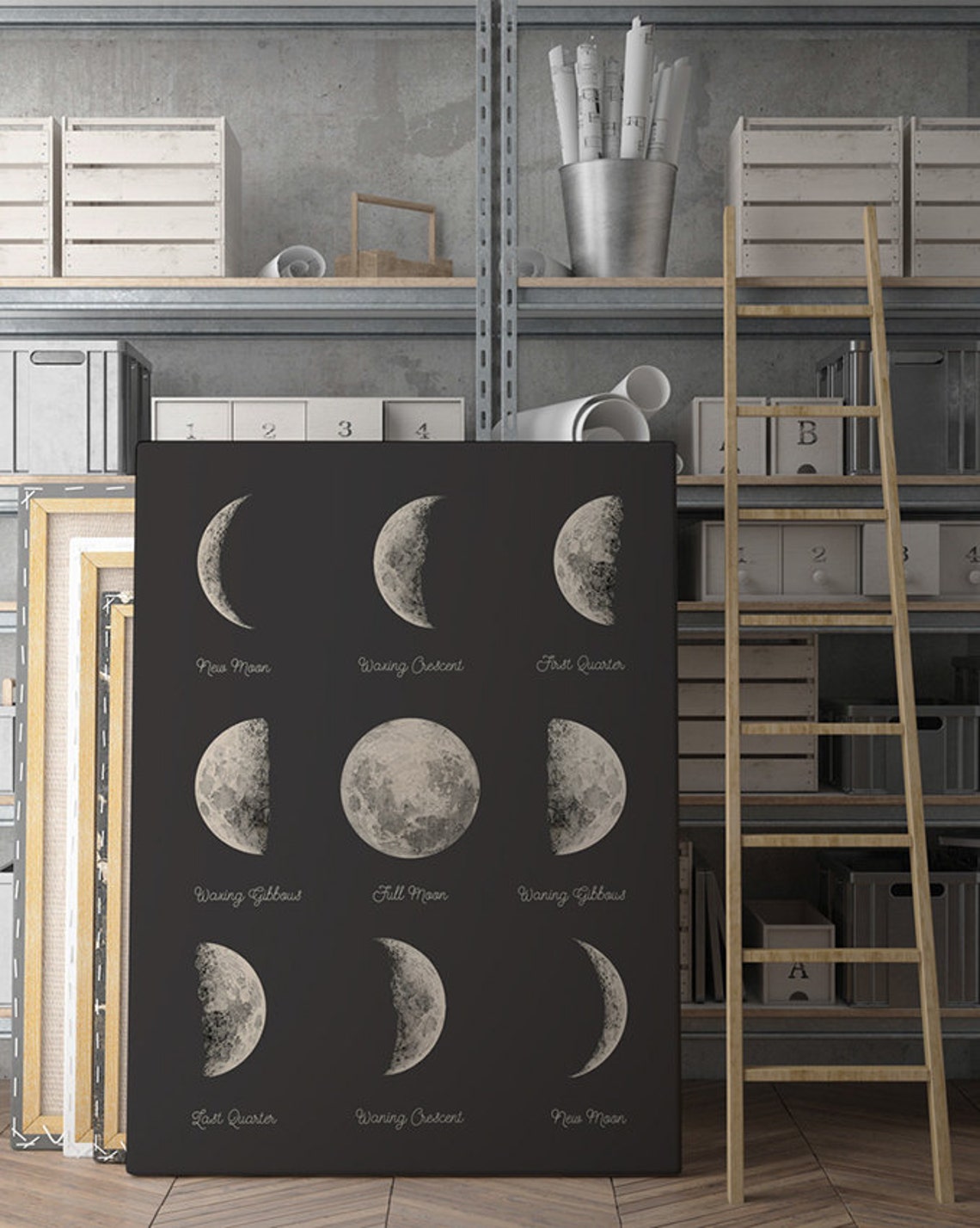 Moon Phases Canvas. Lunar Phases. Moon Canvas. Vintage Solar | Etsy