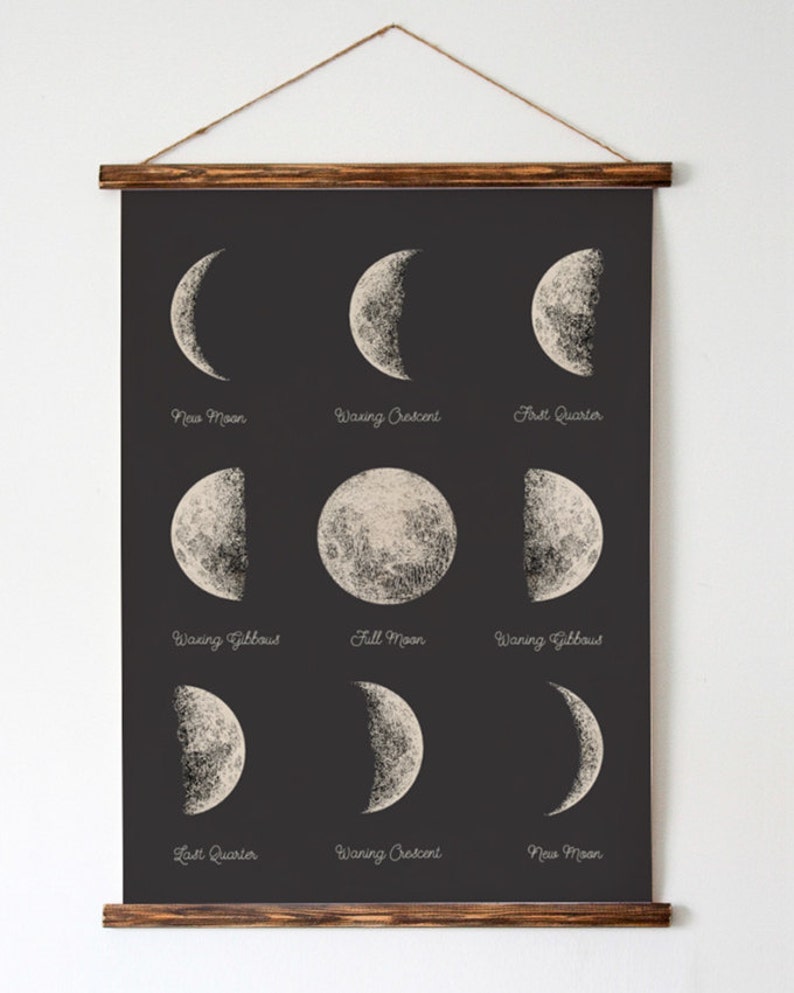 Moon Phases Poster. Astronomy Lunar Art. Bedroom Decor. Lunar | Etsy