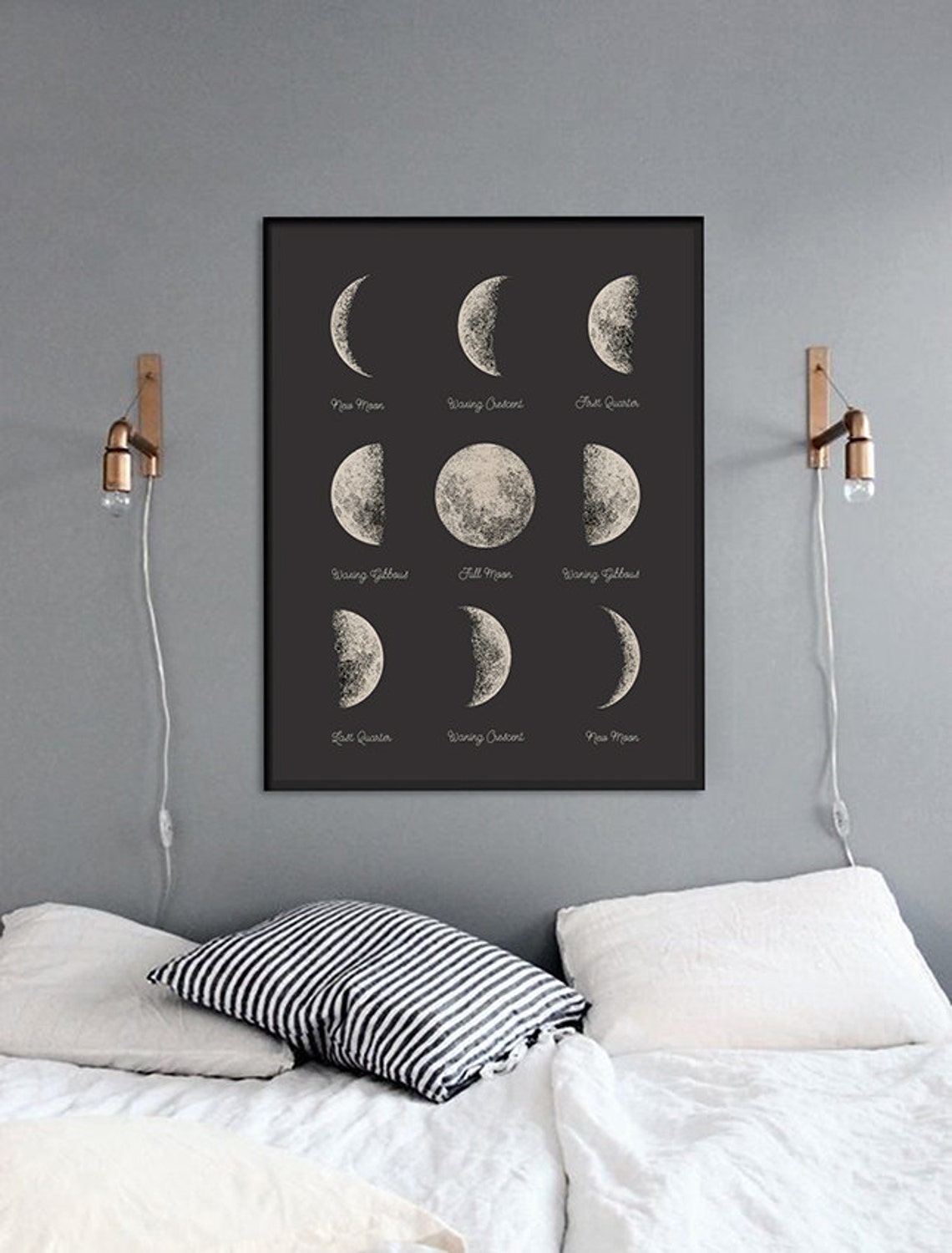 Moon Phases Poster - PRINTABLE FILE. Astronomy Lunar Art. Celestial ...