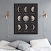 Moon Phases Poster PRINTABLE FILE. Astronomy Lunar Art. Celestial Print ...